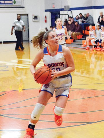 Boyd High School 2022-23 - Southern Standard