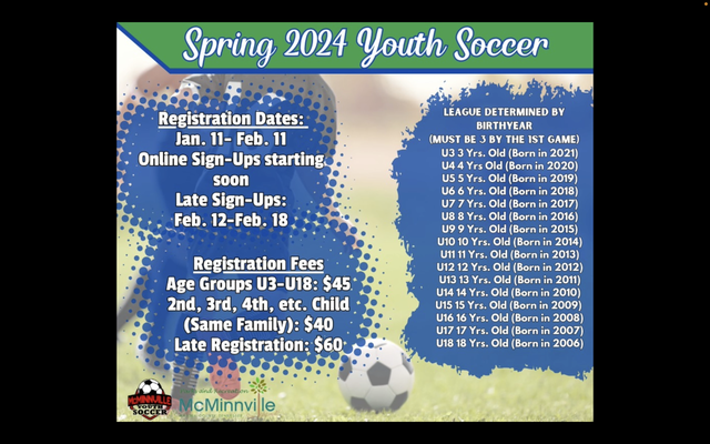 Local Spotlight: Spring 2024 Youth Soccer Registration - Southern Standard